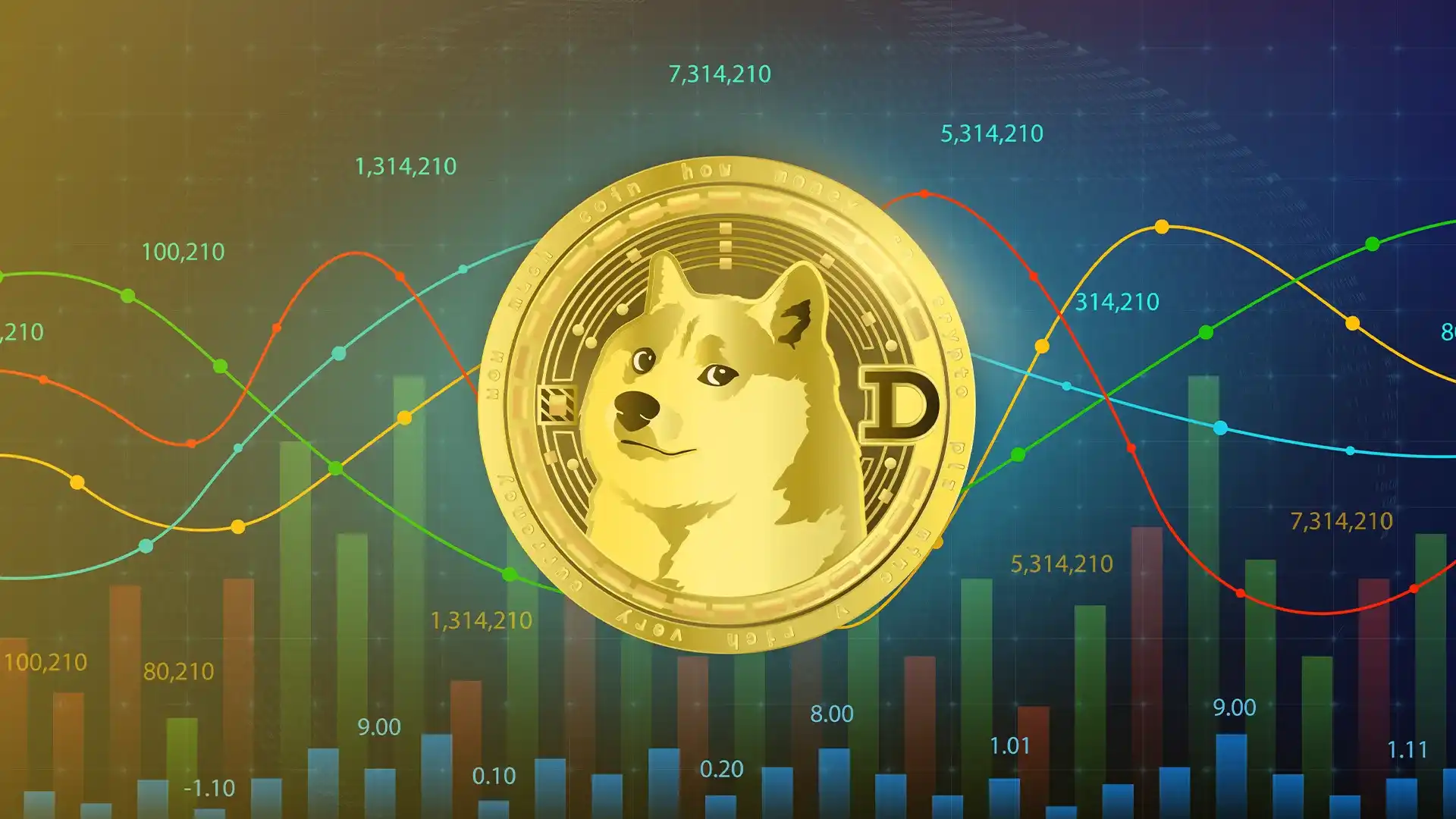 How to Mine Dogecoin in 2023 - Step by Step Guide